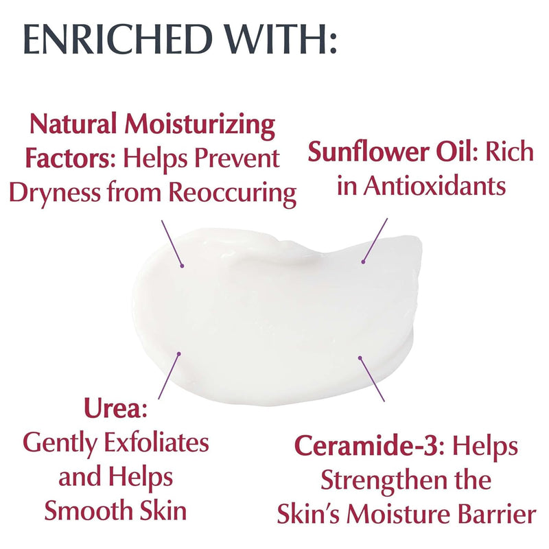 Eucerin Roughness Relief Cream - 16 oz – MeStore